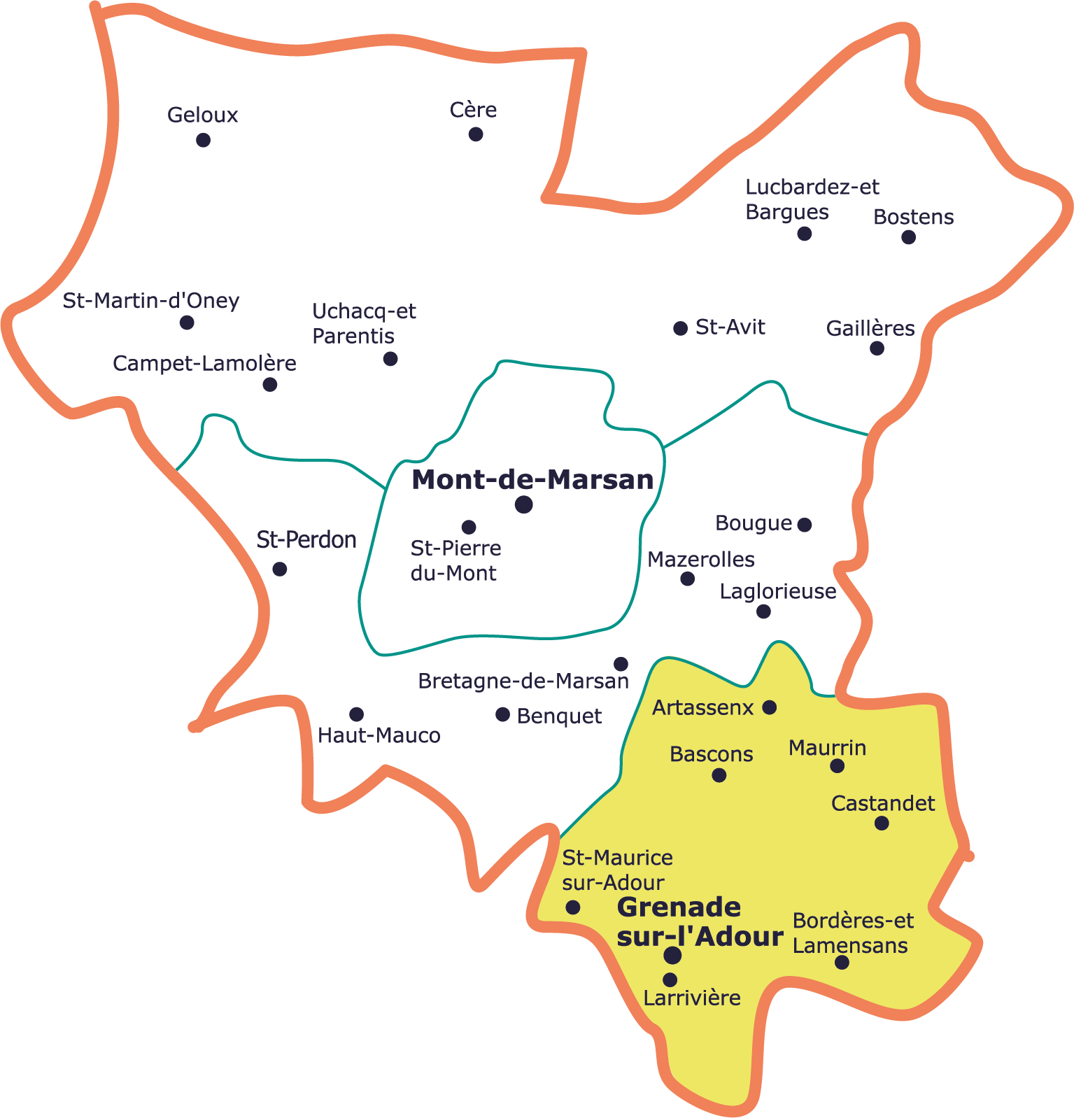 Saint-Pierre-et-Saint-Paul-du-Marsan - Ensemble pastoral du Marsan